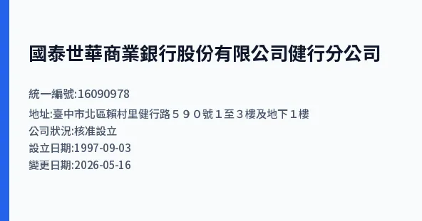 國泰世華商業銀行股份有限公司健行分公司的照片-統編 16090978(臺中市) 公司登記資料與營業項目詳細圖表
