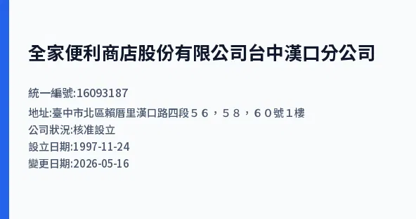 全家便利商店股份有限公司台中漢口分公司的照片-統編 16093187(臺中市) 公司登記資料與營業項目詳細圖表