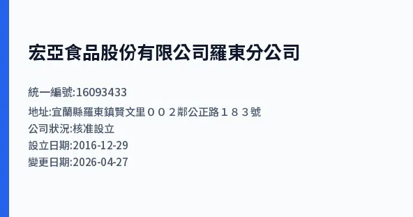 宏亞食品股份有限公司羅東分公司的照片-統編 16093433(宜蘭縣) 公司登記資料與營業項目詳細圖表