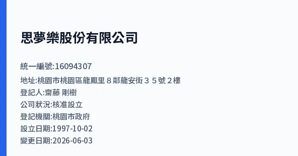 思夢樂股份有限公司的照片-統編 16094307(桃園市) 公司登記資料與營業項目詳細圖表