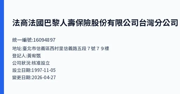 法商法國巴黎人壽保險股份有限公司台灣分公司的照片-統編 16094897(臺北市) 公司登記資料與營業項目詳細圖表