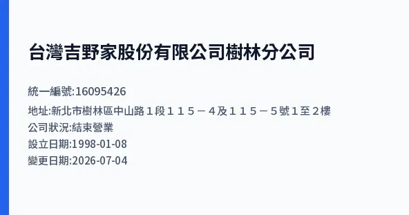 台灣吉野家股份有限公司樹林分公司的照片-統編 16095426(新北市) 公司登記資料與營業項目詳細圖表