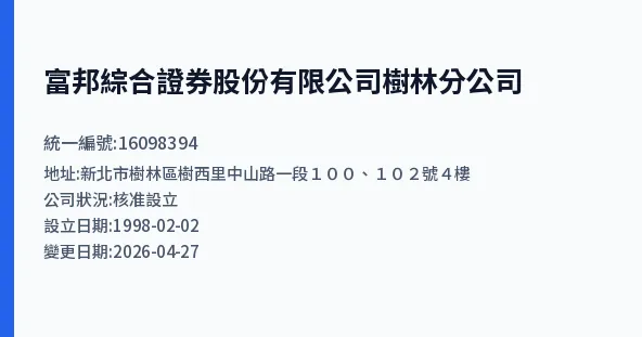 富邦綜合證券股份有限公司樹林分公司的照片-統編 16098394(新北市) 公司登記資料與營業項目詳細圖表