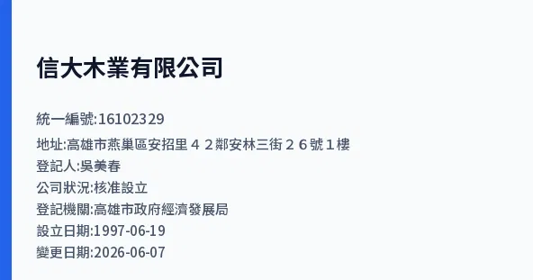 信大木業有限公司的照片-統編 16102329(高雄市) 公司登記資料與營業項目詳細圖表