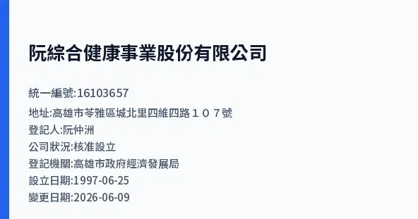 阮綜合健康事業股份有限公司的照片-統編 16103657(高雄市) 公司登記資料與營業項目詳細圖表