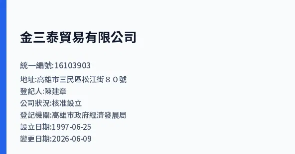 金三泰貿易有限公司的照片-統編 16103903(高雄市) 公司登記資料與營業項目詳細圖表