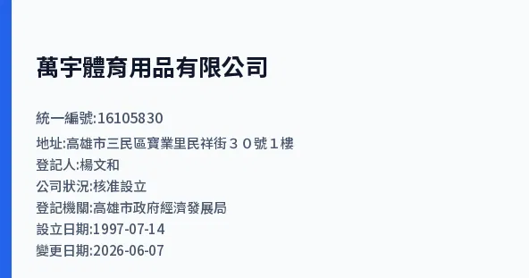 萬宇體育用品有限公司的照片-統編 16105830(高雄市) 公司登記資料與營業項目詳細圖表