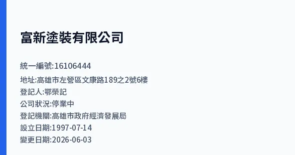 富新塗裝有限公司的照片-統編 16106444(高雄市) 公司登記資料與營業項目詳細圖表