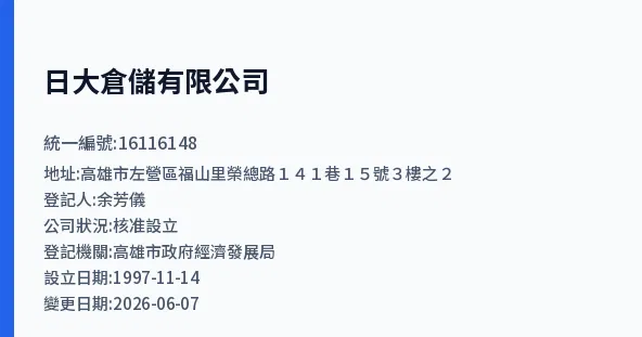 日大倉儲有限公司的照片-統編 16116148(高雄市) 公司登記資料與營業項目詳細圖表