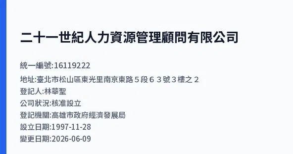 二十一世紀人力資源管理顧問有限公司的照片-統編 16119222(臺北市) 公司登記資料與營業項目詳細圖表
