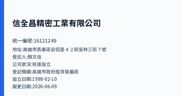信全昌精密工業有限公司的照片-統編 16121249(高雄市) 公司登記資料與營業項目詳細圖表