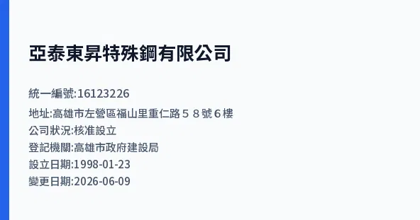 亞泰東昇特殊鋼有限公司的照片-統編 16123226(高雄市) 公司登記資料與營業項目詳細圖表