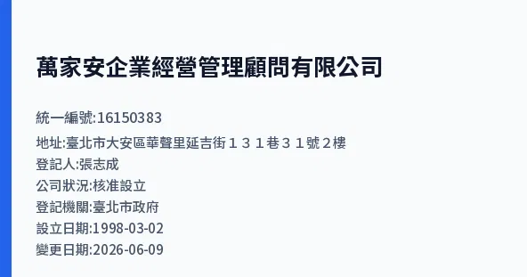 萬家安企業經營管理顧問有限公司的照片-統編 16150383(臺北市) 公司登記資料與營業項目詳細圖表