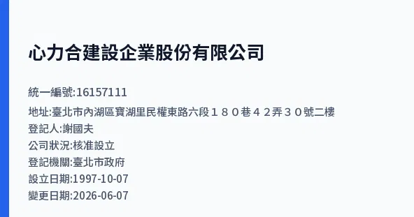 心力合建設企業股份有限公司的照片-統編 16157111(臺北市) 公司登記資料與營業項目詳細圖表