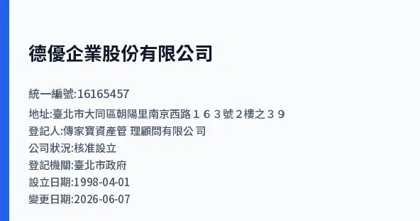 德優企業股份有限公司的照片-統編 16165457(臺北市) 公司登記資料與營業項目詳細圖表