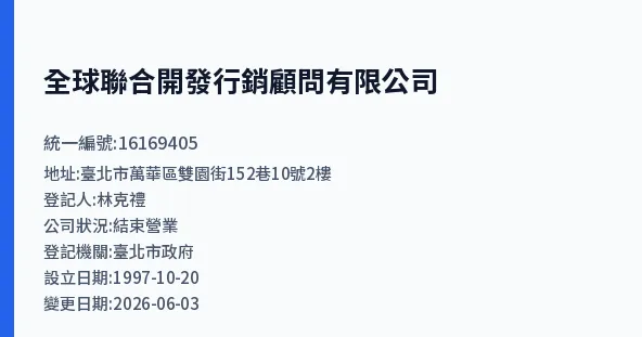 全球聯合開發行銷顧問有限公司的照片-統編 16169405(臺北市) 公司登記資料與營業項目詳細圖表