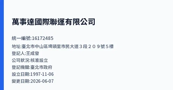 萬事達國際聯運有限公司的照片-統編 16172485(臺北市) 公司登記資料與營業項目詳細圖表