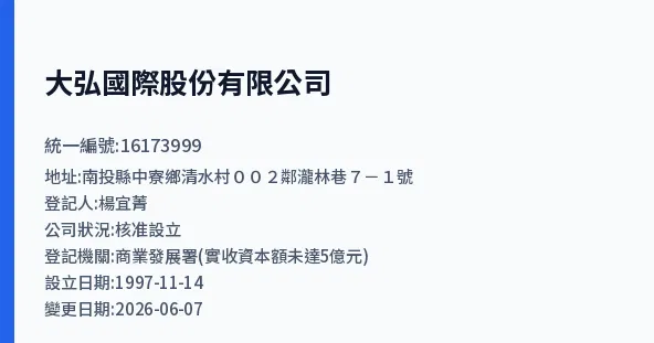 大弘國際股份有限公司的照片-統編 16173999(南投縣) 公司登記資料與營業項目詳細圖表
