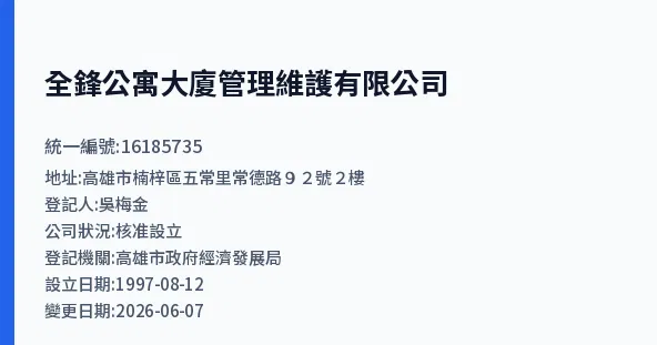 全鋒公寓大廈管理維護有限公司的照片-統編 16185735(高雄市) 公司登記資料與營業項目詳細圖表