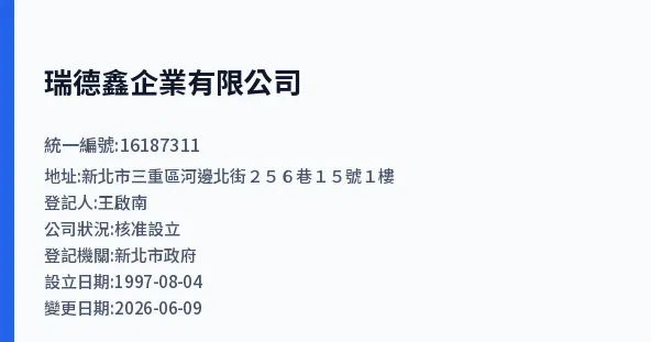 瑞德鑫企業有限公司的照片-統編 16187311(新北市) 公司登記資料與營業項目詳細圖表