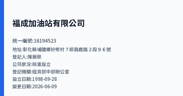 福成加油站有限公司的照片-統編 16194523(彰化縣) 公司登記資料與營業項目詳細圖表