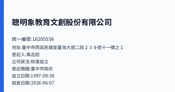 聰明象教育文創股份有限公司的照片-統編 16205556(臺中市) 公司登記資料與營業項目詳細圖表