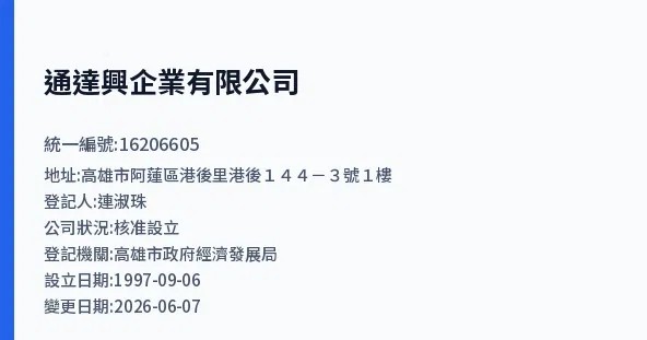 通達興企業有限公司的照片-統編 16206605(高雄市) 公司登記資料與營業項目詳細圖表