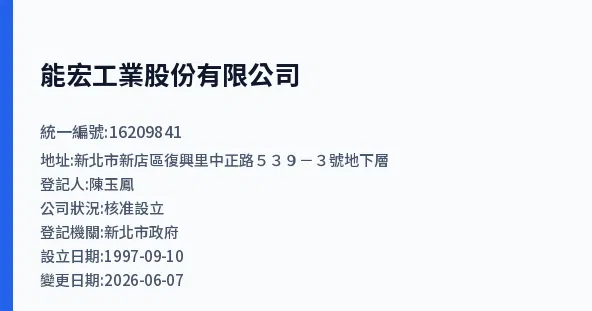 能宏工業股份有限公司的照片-統編 16209841(新北市) 公司登記資料與營業項目詳細圖表