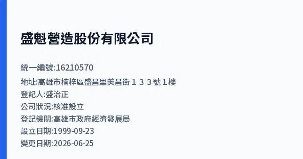 盛魁營造股份有限公司的照片-統編 16210570(高雄市) 公司登記資料與營業項目詳細圖表