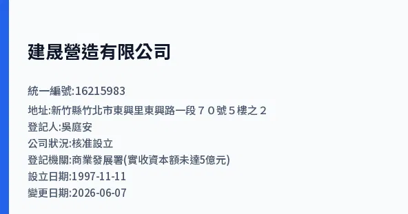 建晟營造有限公司的照片-統編 16215983(新竹縣) 公司登記資料與營業項目詳細圖表