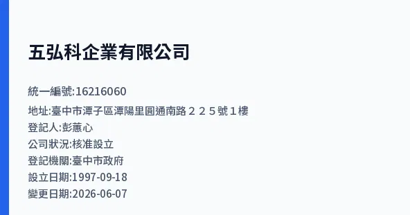 五弘科企業有限公司的照片-統編 16216060(臺中市) 公司登記資料與營業項目詳細圖表
