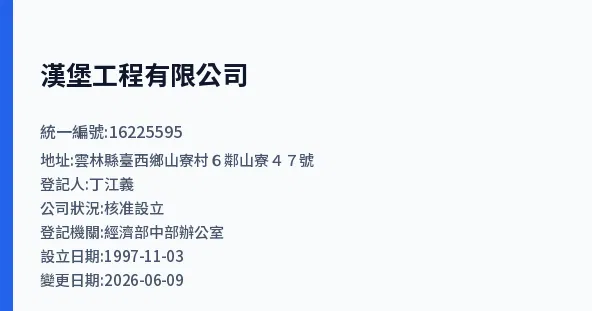 漢堡工程有限公司的照片-統編 16225595(雲林縣) 公司登記資料與營業項目詳細圖表