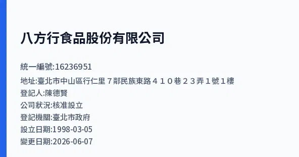八方行食品股份有限公司的照片-統編 16236951(臺北市) 公司登記資料與營業項目詳細圖表