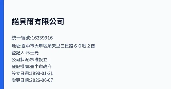 諾貝爾有限公司的照片-統編 16239916(臺中市) 公司登記資料與營業項目詳細圖表