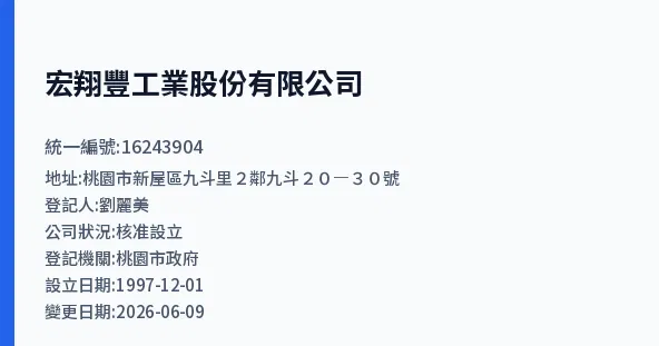 宏翔豐工業股份有限公司的照片-統編 16243904(桃園市) 公司登記資料與營業項目詳細圖表