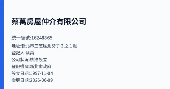 蔡萬房屋仲介有限公司的照片-統編 16248865(新北市) 公司登記資料與營業項目詳細圖表