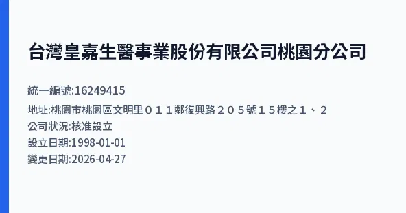台灣皇嘉生醫事業股份有限公司桃園分公司的照片-統編 16249415(桃園市) 公司登記資料與營業項目詳細圖表