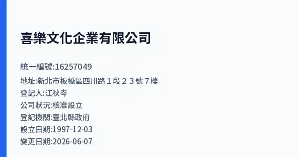 喜樂文化企業有限公司的照片-統編 16257049(新北市) 公司登記資料與營業項目詳細圖表