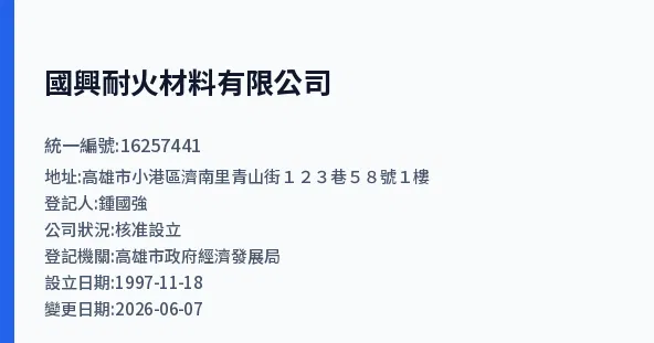 國興耐火材料有限公司的照片-統編 16257441(高雄市) 公司登記資料與營業項目詳細圖表