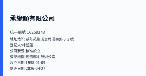 承緣順有限公司的照片-統編 16259243(彰化縣) 公司登記資料與營業項目詳細圖表