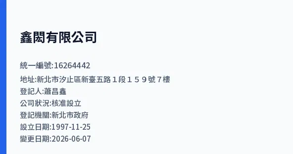 鑫閎有限公司的照片-統編 16264442(新北市) 公司登記資料與營業項目詳細圖表