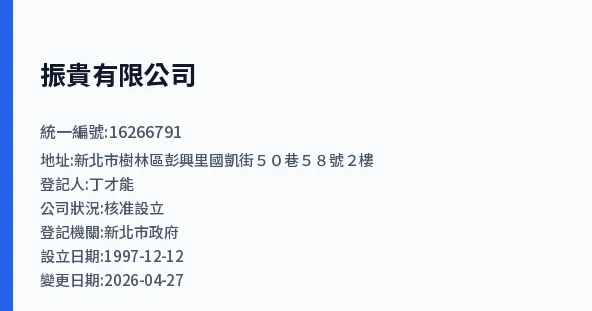 振貴有限公司的照片-統編 16266791(新北市) 公司登記資料與營業項目詳細圖表