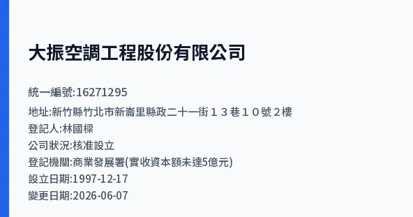 大振空調工程股份有限公司的照片-統編 16271295(新竹縣) 公司登記資料與營業項目詳細圖表