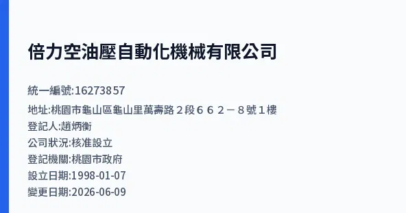 倍力空油壓自動化機械有限公司的照片-統編 16273857(桃園市) 公司登記資料與營業項目詳細圖表