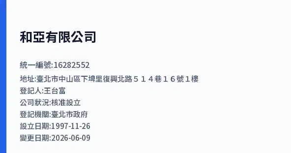 和亞有限公司的照片-統編 16282552(臺北市) 公司登記資料與營業項目詳細圖表