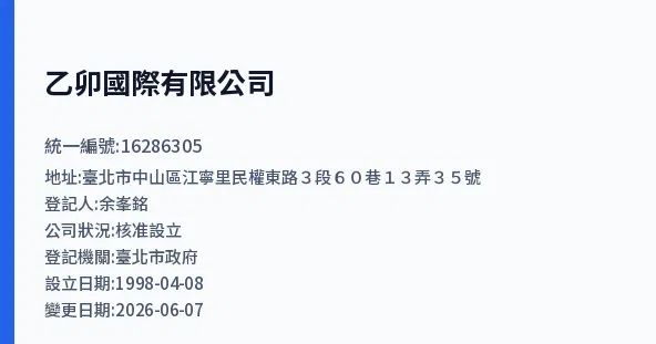 乙卯國際有限公司的照片-統編 16286305(臺北市) 公司登記資料與營業項目詳細圖表