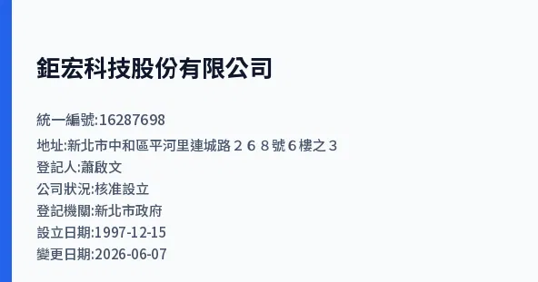 鉅宏科技股份有限公司的照片-統編 16287698(新北市) 公司登記資料與營業項目詳細圖表