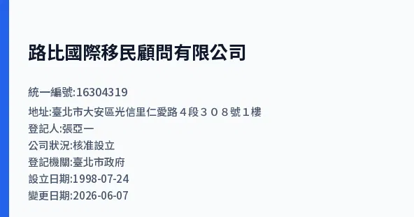 路比國際移民顧問有限公司的照片-統編 16304319(臺北市) 公司登記資料與營業項目詳細圖表