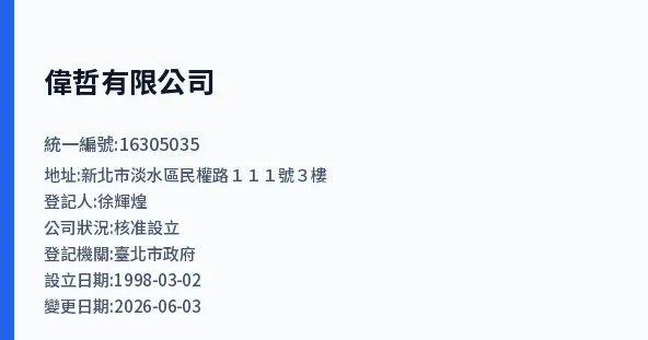 偉哲有限公司的照片-統編 16305035(新北市) 公司登記資料與營業項目詳細圖表