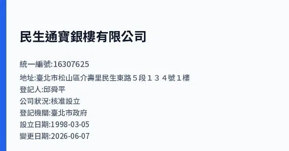 民生通寶銀樓有限公司的照片-統編 16307625(臺北市) 公司登記資料與營業項目詳細圖表